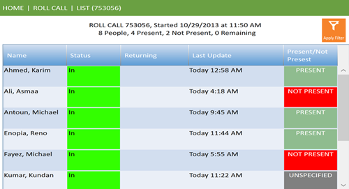 EIOBoard Electronic In Out Board - Emergency Roll Call