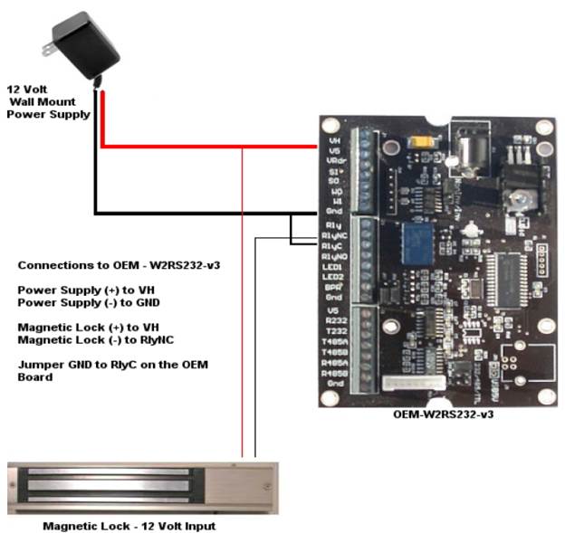 Install and Configure the Door Control Module
