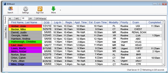 Electronic Patient Tracking - EIOBoard | Hospital check In | Patient ...